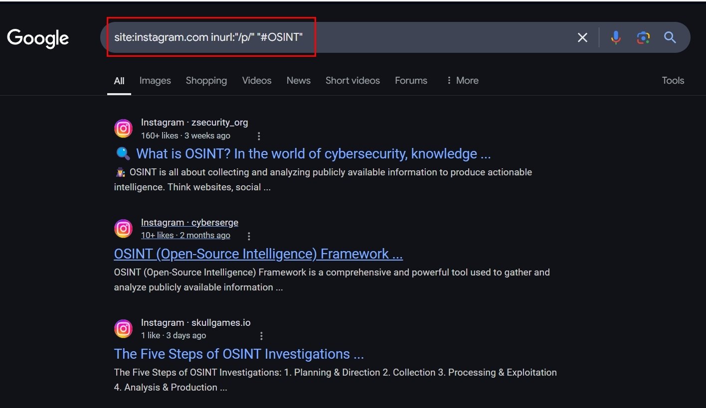 The Instagram OSINT Investigation Guide