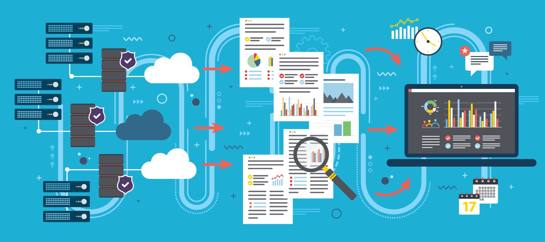 eDiscovery: Frequently Asked Questions
