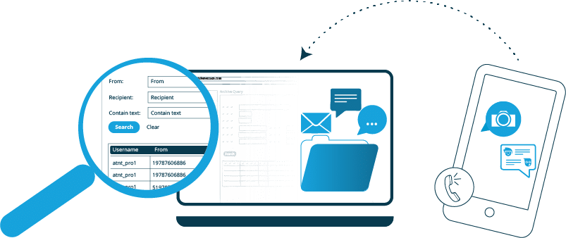 TeleMessage Partners with PageFreezer for Social Media and Mobile ...